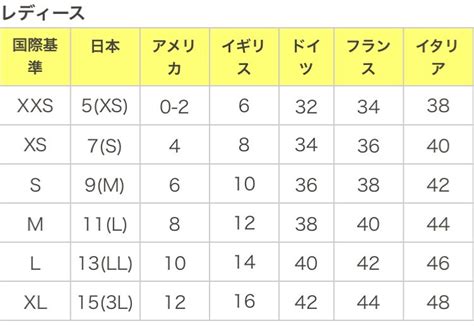 Blog 韓国ファッション Select Pepegram