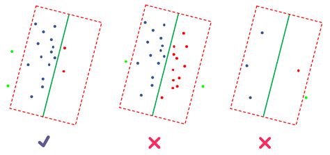 Lightweight Semantic Architecture Modeling By 3d Feature Line Detection