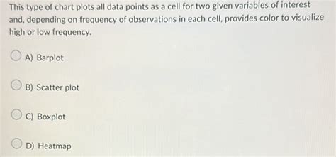 This Type Of Chart Plots All Data Points As A Cell For Two Given