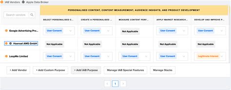 Best Practices Ios Tracking Message Sourcepoint