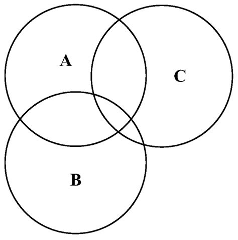 A Routing Method For Wireless Sensor Networks Based On Node Redundancy And Graph Coloring