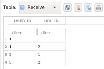 Sqlite How Insert Data In The Sqlite Tables While Checking If Exist