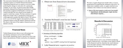 Financial Text Classification Using Machine Learning Techniques Cmpe Web