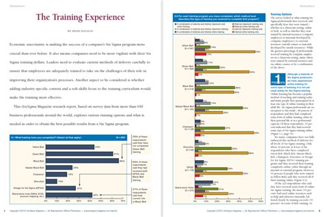 The Training Experience Research Report Isixsigma