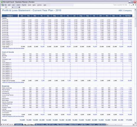 trading pandl spreadsheet within 004 template ideas profit and loss excel
