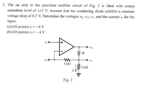 Solved The Op Amp In The Precision Rectifier Circuit Of Fig