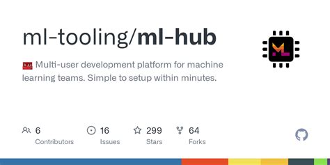 GitHub Ml Tooling Ml Hub Multi User Development Platform For Machine Learning Teams Simple