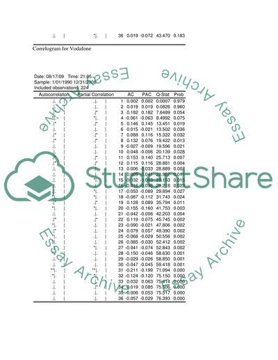 Econometrics Research Paper Example Topics And Well Written Essays 2000 Words