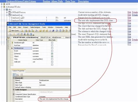 Data Dictionary Views In Sql At Jeanette Upshaw Blog