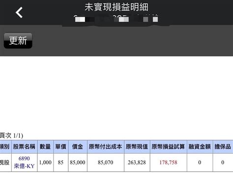 6890 來億 KY 沒賣 1CMoney 股市爆料同學會
