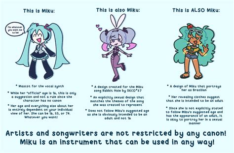 Rabbit Hole Miku Image Gallery Know Your Meme