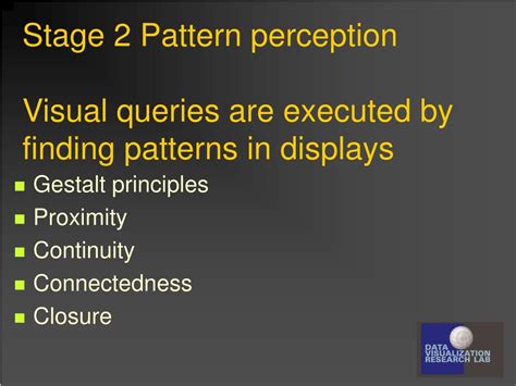 Ppt Thinking With Visualizations Cognitive Execution Of Visual