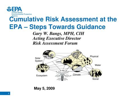 Ppt Cumulative Risk Assessment At The Epa Steps Towards Guidance