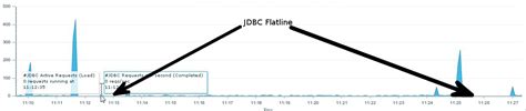 solved iis crashes with jrun connector faulted adobe community