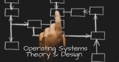 Nomohacks Operating Systems Theory And Design