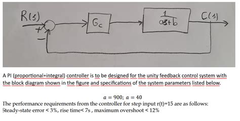 Solved A PI Proportional Integral Controller Is To Be Chegg