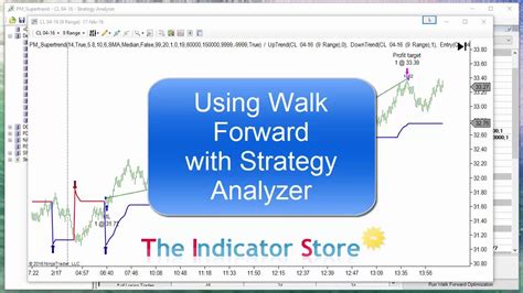 Using Walk Forward On Strategies With Ninjatrader Youtube
