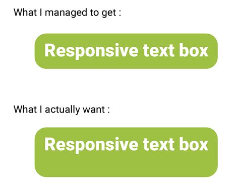 Any Idea How To Do A Responsiveautosizing Textbox More Details In Comment Radobeillustrator