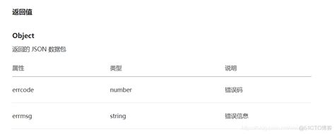 微信模板消息 51cto博客 微信小程序 模板消息