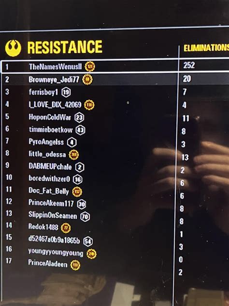 Ea Games Do Not Care About Their Customers They Allow Cheating And