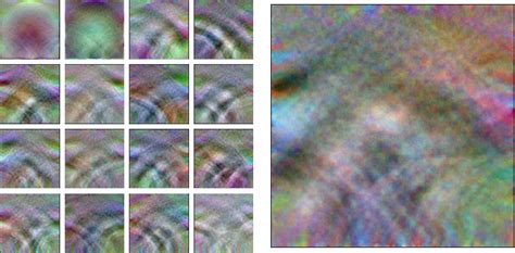 Figure 1 From Eigenpatches Adversarial Patches From Principal