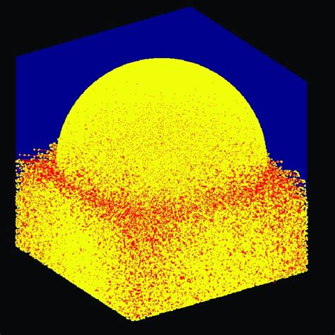 Hemispherical Muon Source In Geant4 Download Scientific Diagram