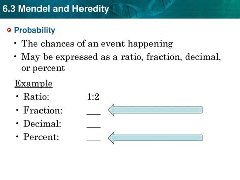 KEY CONCEPT Mendels Research To What We Know About Genetics Today Ppt Download