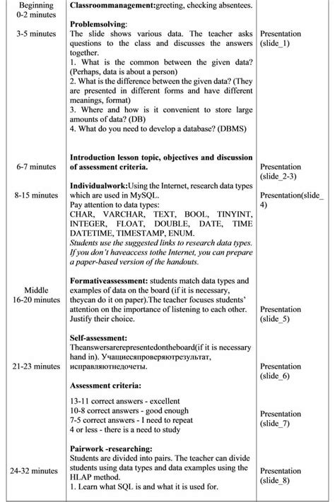 4 Lesson 57 Database Development Lesson Plan