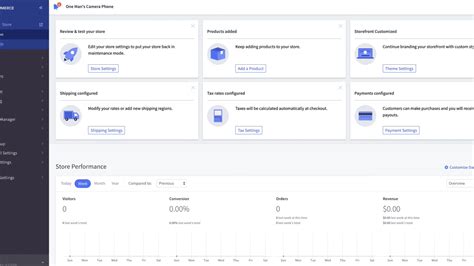 Bigcommerce Set Up And Customize Your Online Store Appsumo