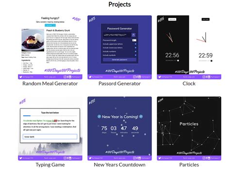 Create Portfolio Website Using HTML And CSS