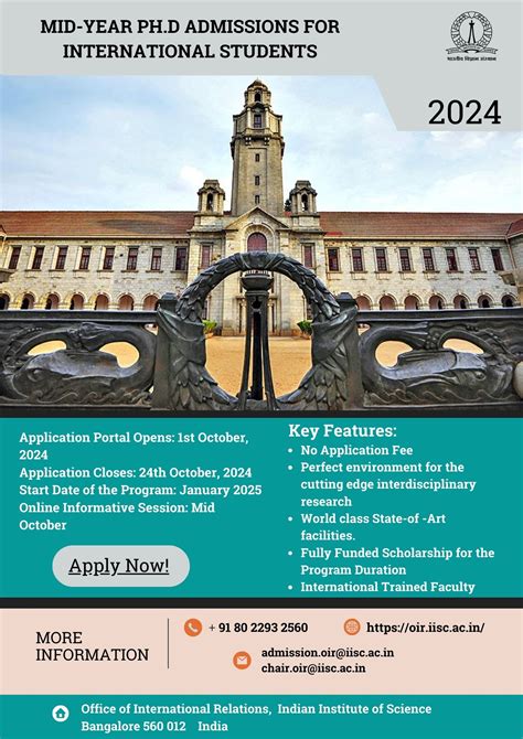Iisc Full Time International Research Programmes Office Of