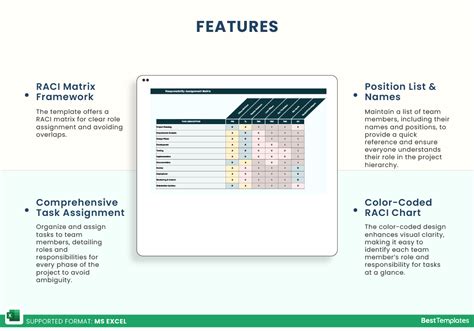 Responsibility Assignment Matrix Excel Template Best Templates