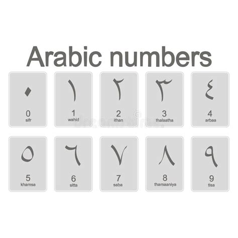 Reeks Zwart Wit Pictogrammen Met Arabische Cijfers Vector Illustratie