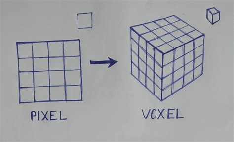 Computed Tomography Technology Artifacts Biomedical Views
