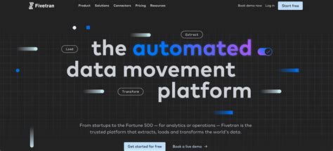 5 Essential Data Integration Tools To Unify Your Data