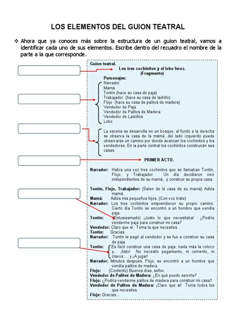 Los Elementos Del Guion Teatral Pdf