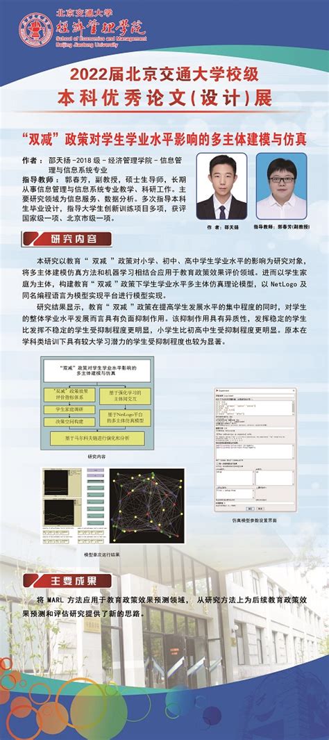 经管学院2022届优秀本科毕业设计论文展二北京交通大学优秀毕设篇 经管头条 北京交通大学经济管理学院