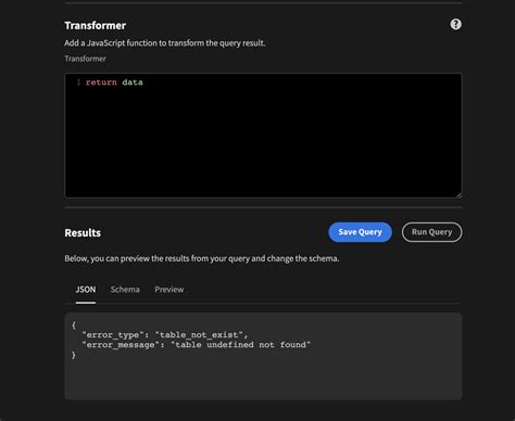 Really Need Some Help Using Rest Api With Budibase · Budibase Budibase