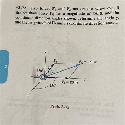 Solved 2 72 Two Forces F1 And F2 Act On The Screw Eye If