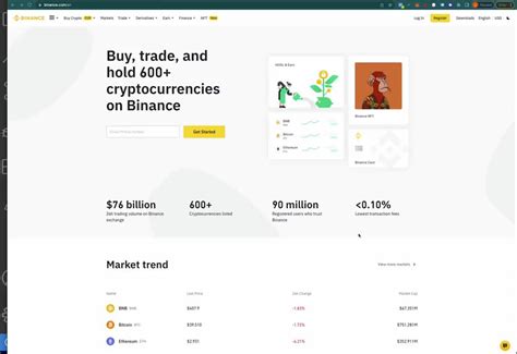 [video] cst cyber sapient on linkedin ccxt trading bot