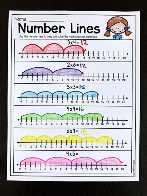 Skip Counting On A Number Line Worksheets - Worksheets Day