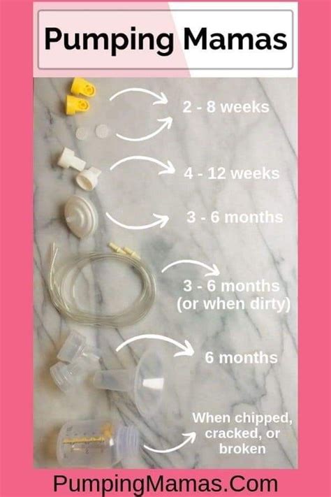 The Best Postpartum Recovery Tips For Healing After A Vaginal Birth