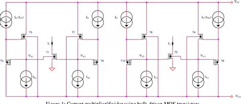 Figure 1 From Low Power Cmos Bulk Driven Weak Inversion Accurate Current Mode Multiplier