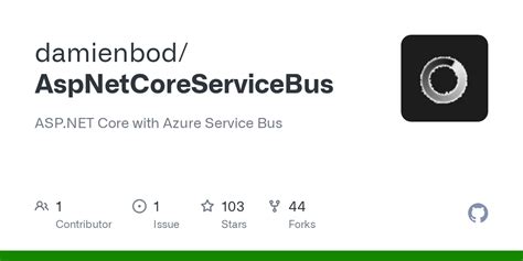 GitHub Damienbod AspNetCoreServiceBus ASP NET Core With Azure Service Bus