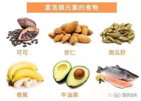 营养元素 12种常见营养素缺乏时的表现及补充 知乎
