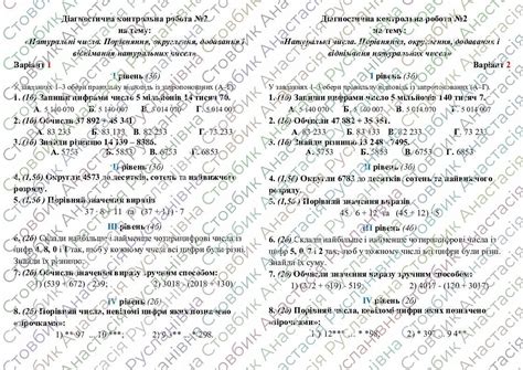НУШ 5 клас Діагностична контрольна робота на тему Натуральні числа Порівняння округлення