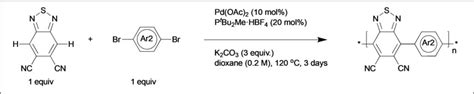 The Direct Arylation Polymerization Darp Of Well‐defined Alternating Copolymers Based On 56