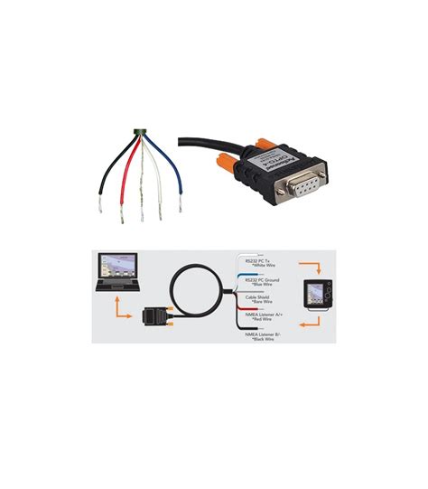 Actisense PC OPTO 4 NMEA0183 RS232 CTV Service