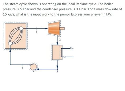 Solved Hello Chegg Experts I Am In Need Of Your Help For Chegg