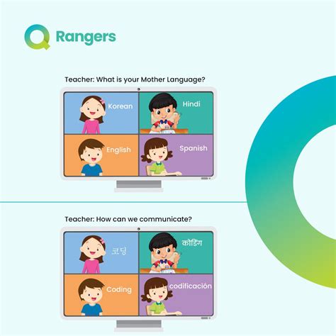 q rangers on linkedin when words fail code speaks coding is not just